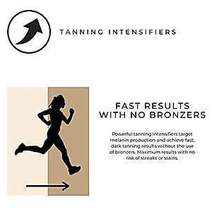 Onyx Vibe Advanced Indoor Tanning Accelerator – Elevate Your Tanning Experience and Achieve a Perfect, Naturally Radiant Sun-Kissed Tan with Zero Bronzer for a Flawless Finish