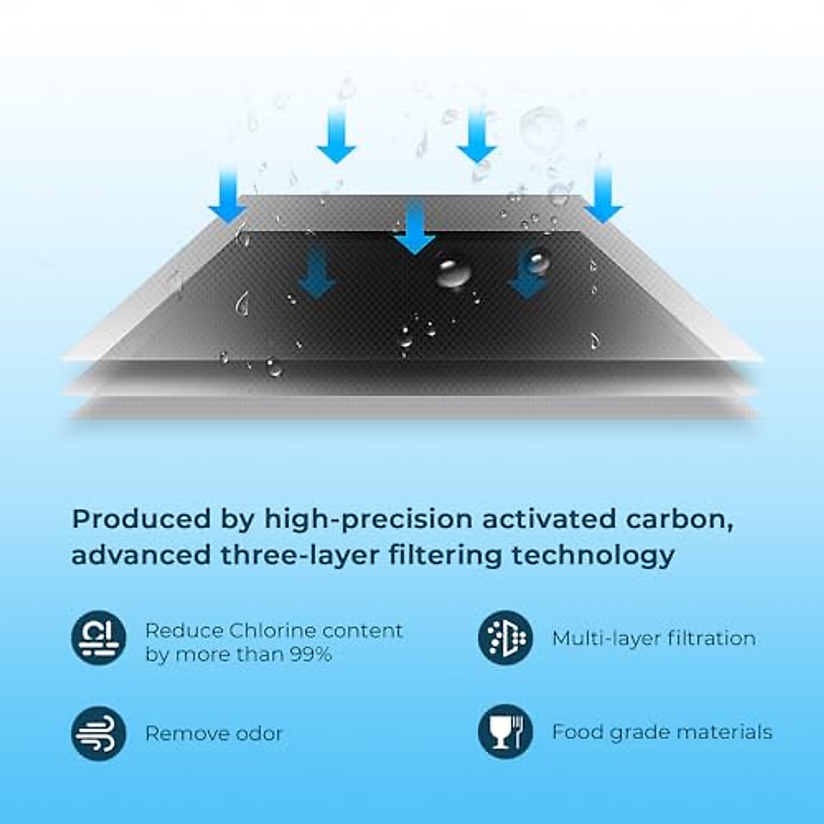 Crystala Filters Compatible with Samsung DA29-00020B Refrigerator Water Filter, DA29-00020A/B, DA29-00020B-1, HAF-CIN/EXP, 46-9101, RF4267HARS, RF25HMEDBSR, RF28HMEDBSR, RS25J500DSR, 3 Pack