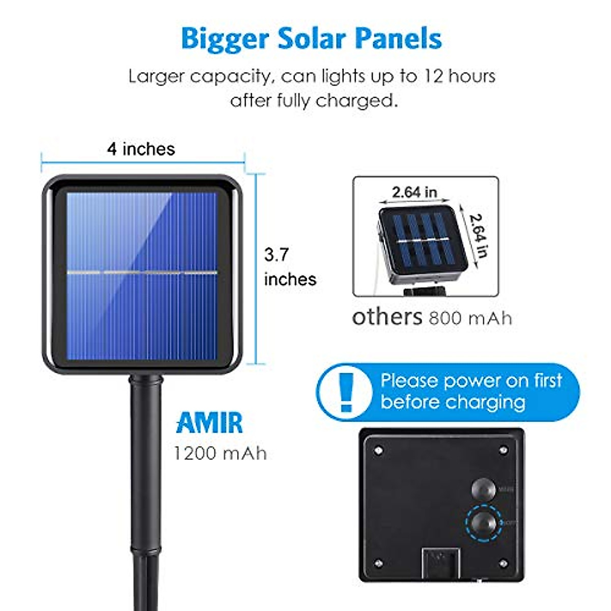 AMIR Upgraded Solar Powered String Lights, 200 LED Copper Wire Lights, 72ft 8 Modes Starry Lights, Waterproof IP65 Fairy Christmas Decorative Lights for Outdoor, Wedding, Homes, Party (Warm White)