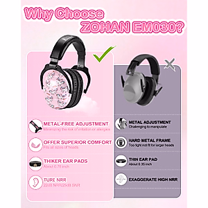 ZOHAN EM030 [Upgraded] Kids Hearing Protection Safety Earmuffs | Adjustable Ear Defenders Fit for Toddlers, Children and Young Teens