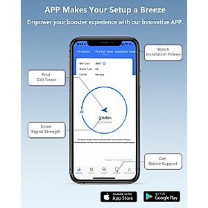 Cell Phone Signal Booster for RV | Boosts 5G 4G LTE for All U.S. Carriers - Verizon, AT&T, T-Mobile & More on Band 2, 4, 5, 12, 13 and 17 | Easy to Setup | FCC Approved