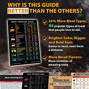 Best Improved Version Meat Smoking Guide Magnet More Popular Meats (44) & Wood Flavors Brighter Color Bigger Text Pitmaster’s Target Temperature Time BBQ Gift Pellet Smoker Grill Grilling Accessories