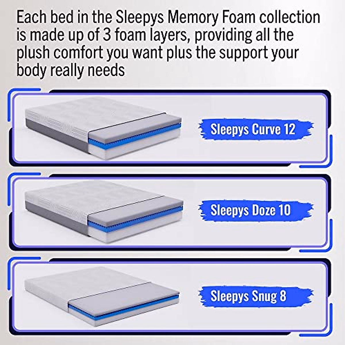 Sleepy's by Mattress Firm | Memory Foam Doze Mattress | King Size | 10" Medium Comfort | Pressure Relief | Moisture Wicking Breathable | Adjustable Base Friendly