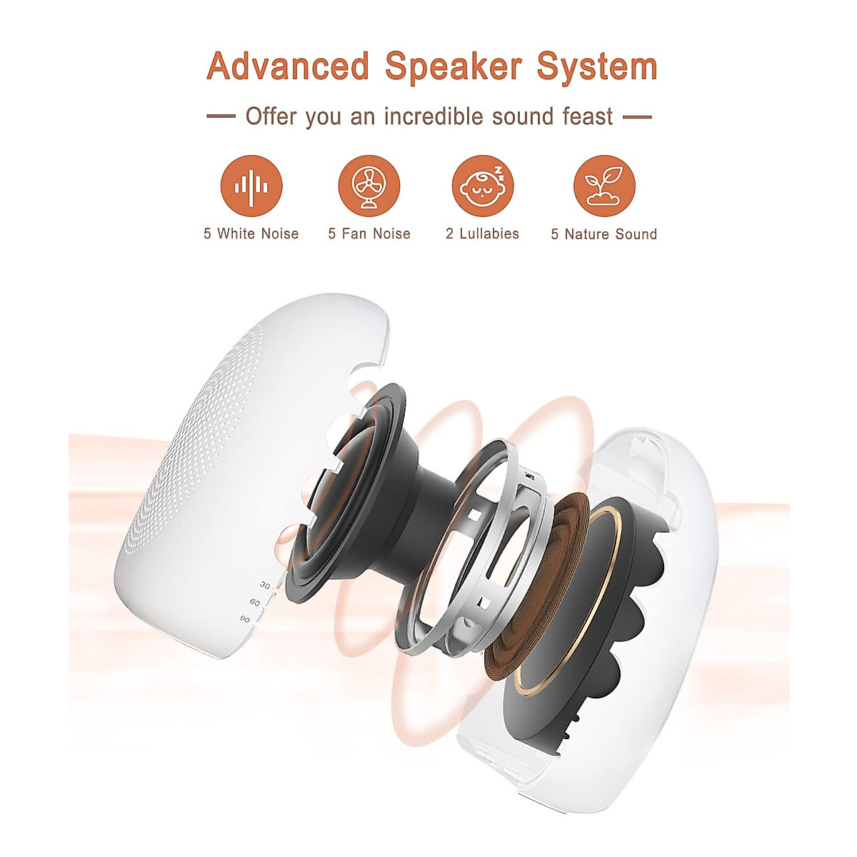 LEAWOD Portable White Noise Sound Machine with Night Light, 17 Soothing Sounds for Sleeping, Rechargeable White Noise Machine for Baby, Adults, Kids