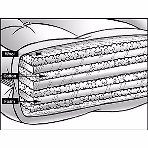 Cotton Cloud Natural Beds and Furniture Pearl Queen Size Bed Mattress
