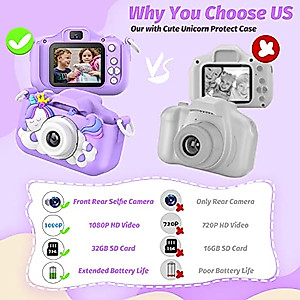 Upgrade Unicorn Kids Camera, Christmas Birthday Gifts for Girls Boys Age 3-12, 1080P HD Selfie Digital Video Camera for Toddlers, Cute Portable Little Girls Boys Gifts Toys for 3 4 5 6 7 8 9 Years Old