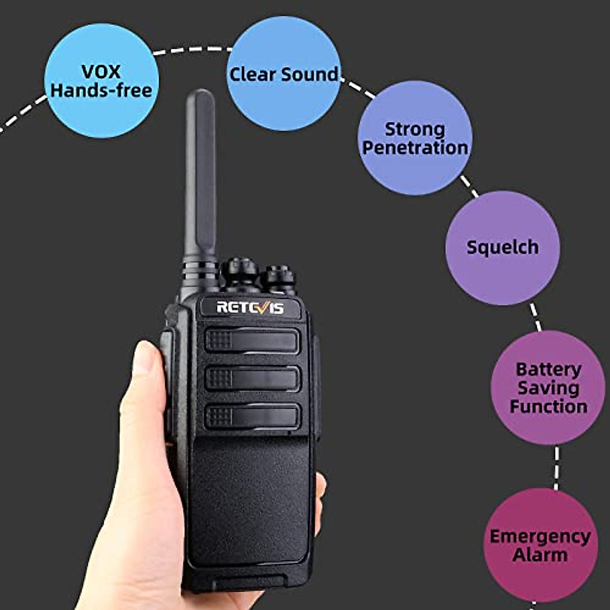 Retevis RT28 Walkie Talkies for Adults Long Range,Two Way Radios Rechargeable,Hands Free 2 Way Radio with Earpiece,for Worker School Security Restaurant(10 Pack)