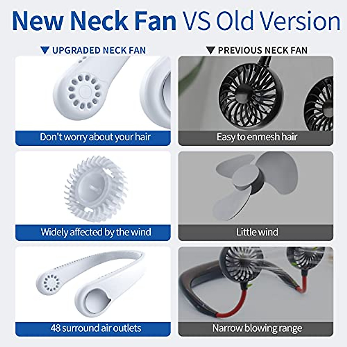 tulpock Portable Neck Fan, Hands Free Bladeless Neck Fan, 3 Speeds 48 Air Outlet, ​Free Adjustment Personal 360° Cooling Fan, USB Rechargeable Wearable Personal Fan for Traveling,Sports, Office