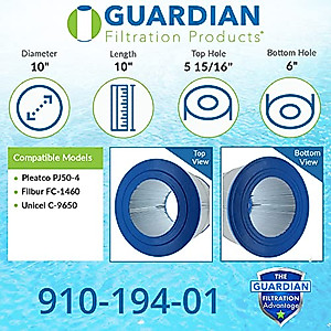 Guardian Spa Filter Replacement for Pleatco PJ50-4, Unicel C-9650, Filbur FC-1460 | Compatible for, Atlantic Pool Products, Cantar, Cft-50,Cfr-50…
