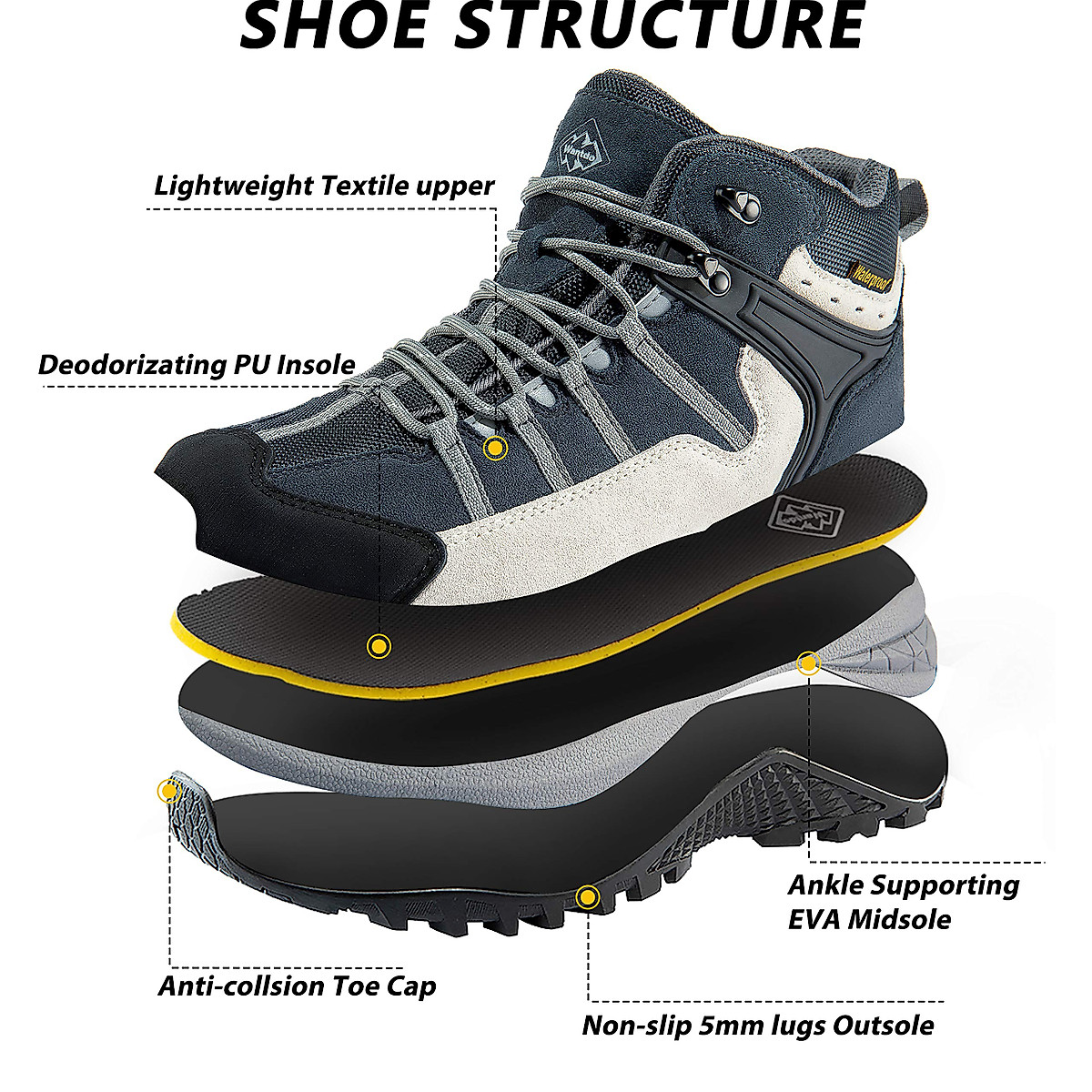 Wando Women's Winter Waterproof Boots Lightweight and hard-wearing Outdoor Hiking Shoes Anti slip Work Boots Tactical Boots.