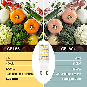 PiWWPi 10 Pack G9 LED Bulb Dimmable 3-Color Temperature, 4W G9 Base Chandelier Light Bulb, G9 Light Bulbs No-Flicker, 40W T4 G9 Halogen Equivalent (3000K Warm, 4000K Neutral, 6000K White)