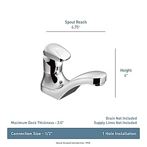 Moen Commercial Chrome M-Press Single-Mount Metering One-Handle Bathroom Sink Faucet, 1/2 GPM, 8884