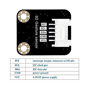CQRobot PAJ7620U2 Gesture Sensor Compatible with Raspberry Pi/Arduino/STM32 Motherboard. I2C Interface, Infrared LED and Optical Lens, Identification 9 Basic Actions, Support Interrupt Output.