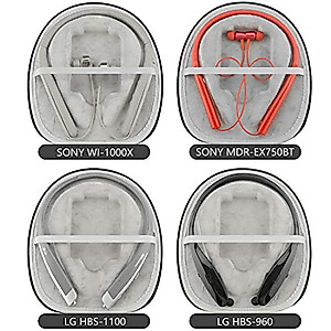 Geekria Shield Headphones Case for Neckband, Replacement Hard Shell Travel Carrying Bag with Cable Storage, Compatible with Sony Sony WI-C400 Headphones (Black)