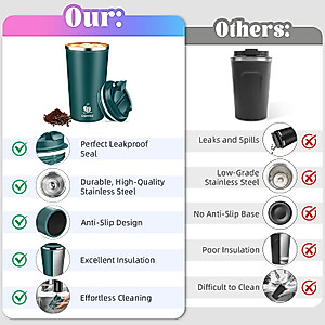 17oz Insulated Travel Coffee Mug with Flip Lid – Leakproof Stainless Steel Insulated Coffee Tumblers, Portable Thermos Cup for Hot & Cold Drinks, Perfect for Camping & On-the-Go