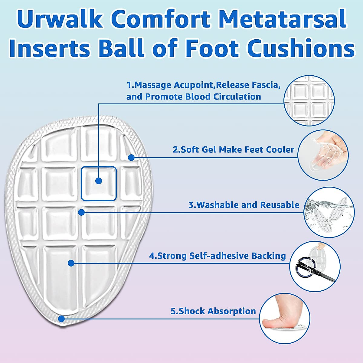 Svowin Ball of Foot Cushions, Metatarsal Pads, Forefoot Pads, Anti Slip Shoe Inserts for Open Toe Shoe, Shoe Pads Heel Pads for Stop Feet from Sliding Forward- 3 Pairs (Clear)