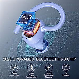 Wireless Earbud Bluetooth 5.3 Headphones Sport Earphones in Ear 48H Playback Stereo Noise Cancelling Earbud with Dual Mic LED Display, Over-Ear Earhooks Ear Buds IP7 Waterproof Headset for Running Gym