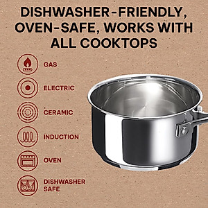 Alva Chef Stainless Steel Saucepan Non Toxic Cookware Induction Compatible 2 Qt PFAS, PFOA & PFTE Free, for Cooking Pan Set, Induction Safe, Add to Your Pots and Pans Set Cookware