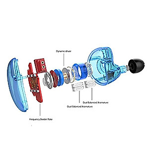 IEM Earbuds, KZ ZS10 HiFi In-Ear Headphones In Ear Monitors Earphones with Five Drivers without Microphone (Blue)