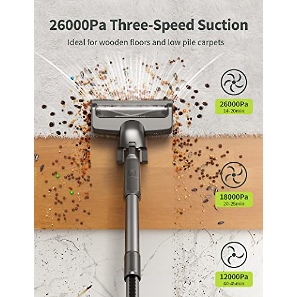 kalado Cordless Vacuum Cleaner, 26Kpa Stick Vacuum with 40Min Detachable Battery, 250W Brushless Motor, LED Display, 6 in 1 Lightweight Upright Vacuum for Pet Hair Carpet Car Floor（2 Years Warranty）