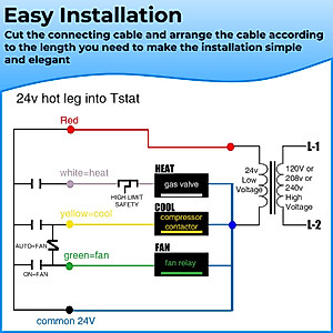 4031F Transformer 120/208/240v, 50/60 Hz, compatible with Ring, Ring 2, Ring Pro, Nest Skybell, and Enfy Doorbells. Nest, Ecobee, and Sensi Smart Thermostat
