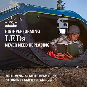 500LM, Battery Lanterns, Solar Flashlight Lantern, Solar Lanterns Outdoor Rechargeable led Light, Rechargeable Camping Lantern, IPX4 Waterproof,Emergency Power Bank, Outdoor, Hiking, Fishing