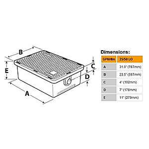 Canplas 3925A02LO Thermoplastic Grease Interceptor - Low Profile, 25 Gallons per Minute, 50 lb. Grease Capacity