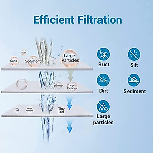 AQUACREST AP810 Whole House Water Filter, Replacement for 3M® Aqua-Pure AP810, AP801, AP811, Whirlpool® WHKF-GD25BB, WHKF-DWHBB, 5 Micron, 10" x 4.5", Well & Tap Water Filter, Pack of 3