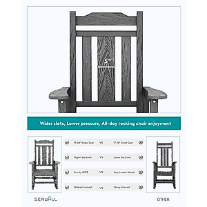 SERWALL Outdoor Rocking Chair Gray