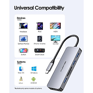 LENTION USB C Hub with 4K HDMI, 3 USB 3.0, SD/Micro SD Card Reader Compatible 2023-2016 MacBook Pro, New Mac Air/Surface, Stable Driver Certified Multi-Port Adapter (CB-C18, Space Gray)