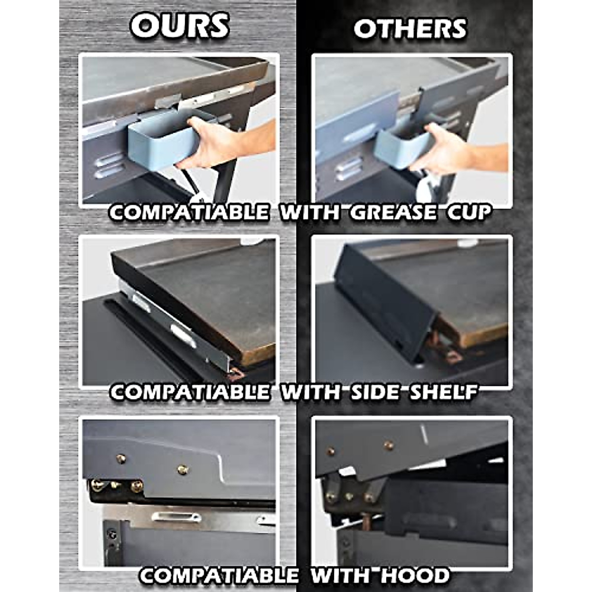 Wind Guards for Blackstone 36 Inch Griddle, Blackstone Griddle Accessories, Stainless Steel Magnetic Wind Screen, Compatible with Rear Grease Cup, Hood and Side Shelf, Gas Saving