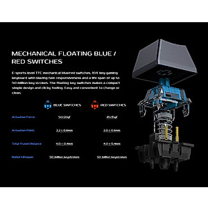 GameSir GK300 Wireless Mechanical Gaming Keyboard 2.4 GHz + Blutooth Connectivity, 1ms Low Latency, Aluminium Alloy Top Plate, Anti-ghosting for PC/iOS/iPad/Android Smartphone/Laptop and Mac (Renewed)