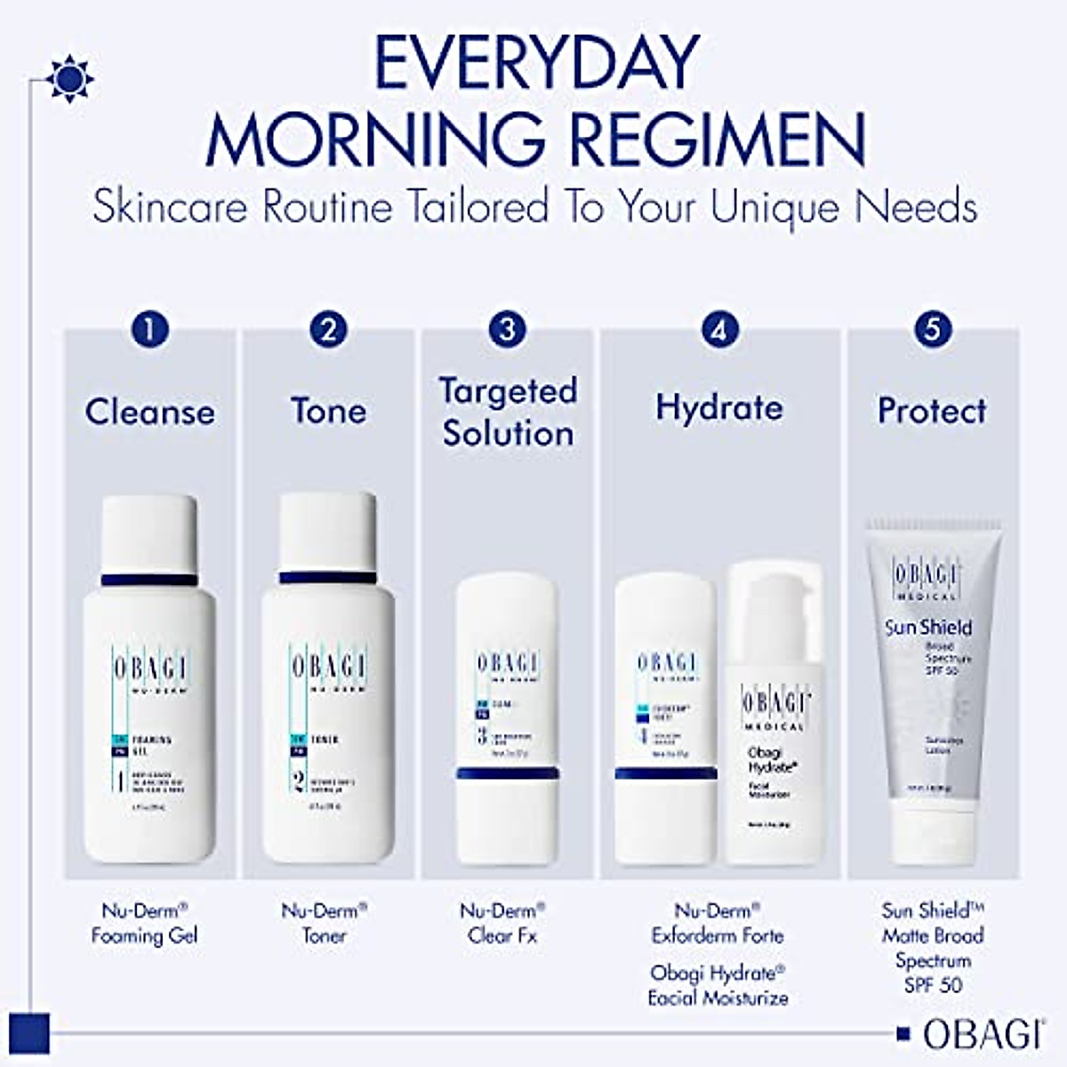 Obagi Medical Nu-Derm Exfoderm Forte, 2 oz Pack of 1