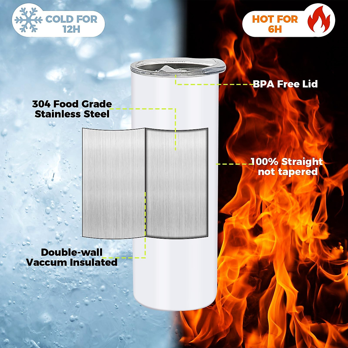 ZREGGUR 25Pack 20 oz Sublimation Blank Tumblers bulk Skinny, Stainless Steel Double Wall Insulated Straight Sublimation Cups with Lid and metal straw, Individually Box, Heat Transfer