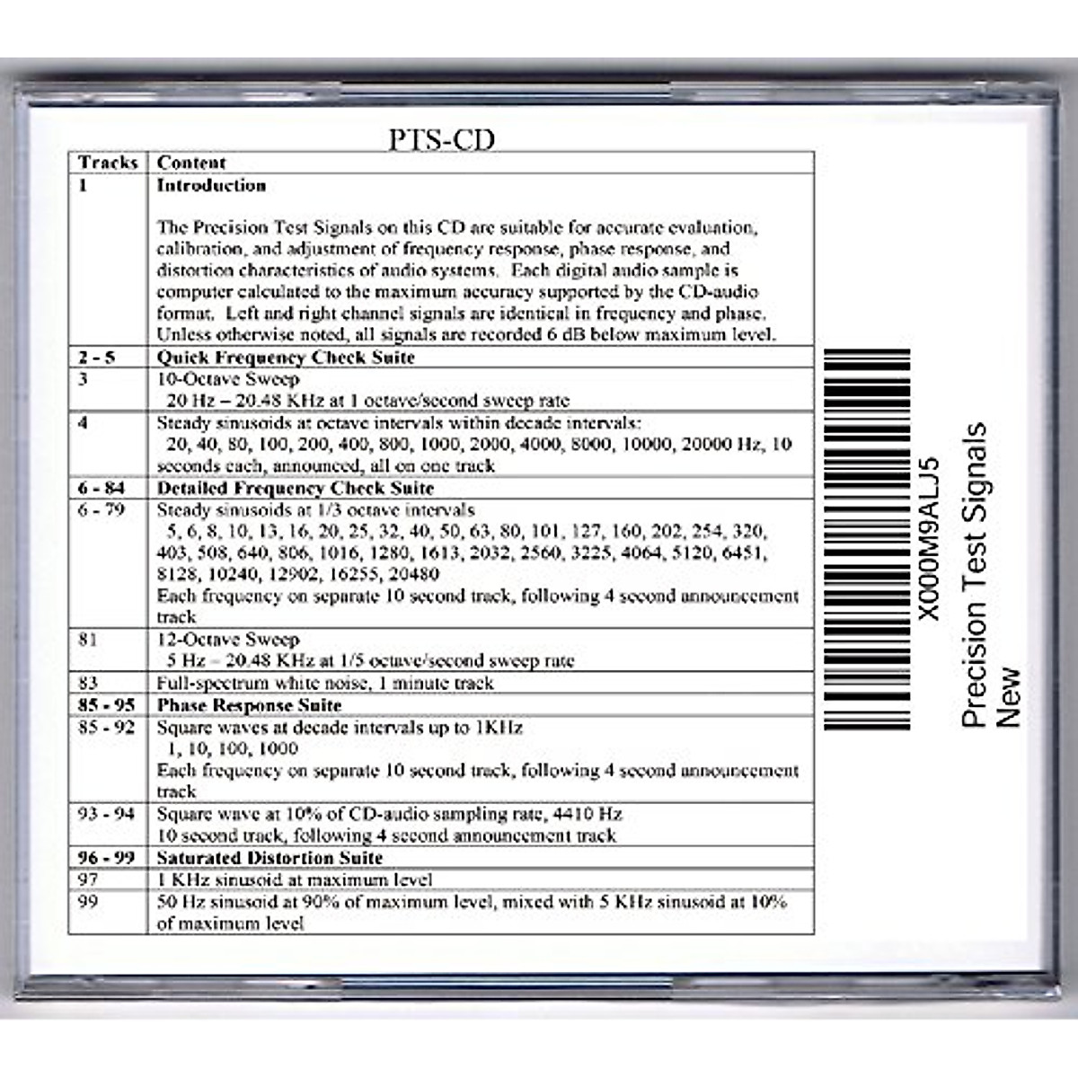 Precision Test Signals