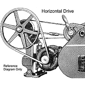 South Bend Lathe Rebuild Kit - 9" Model A, B & C