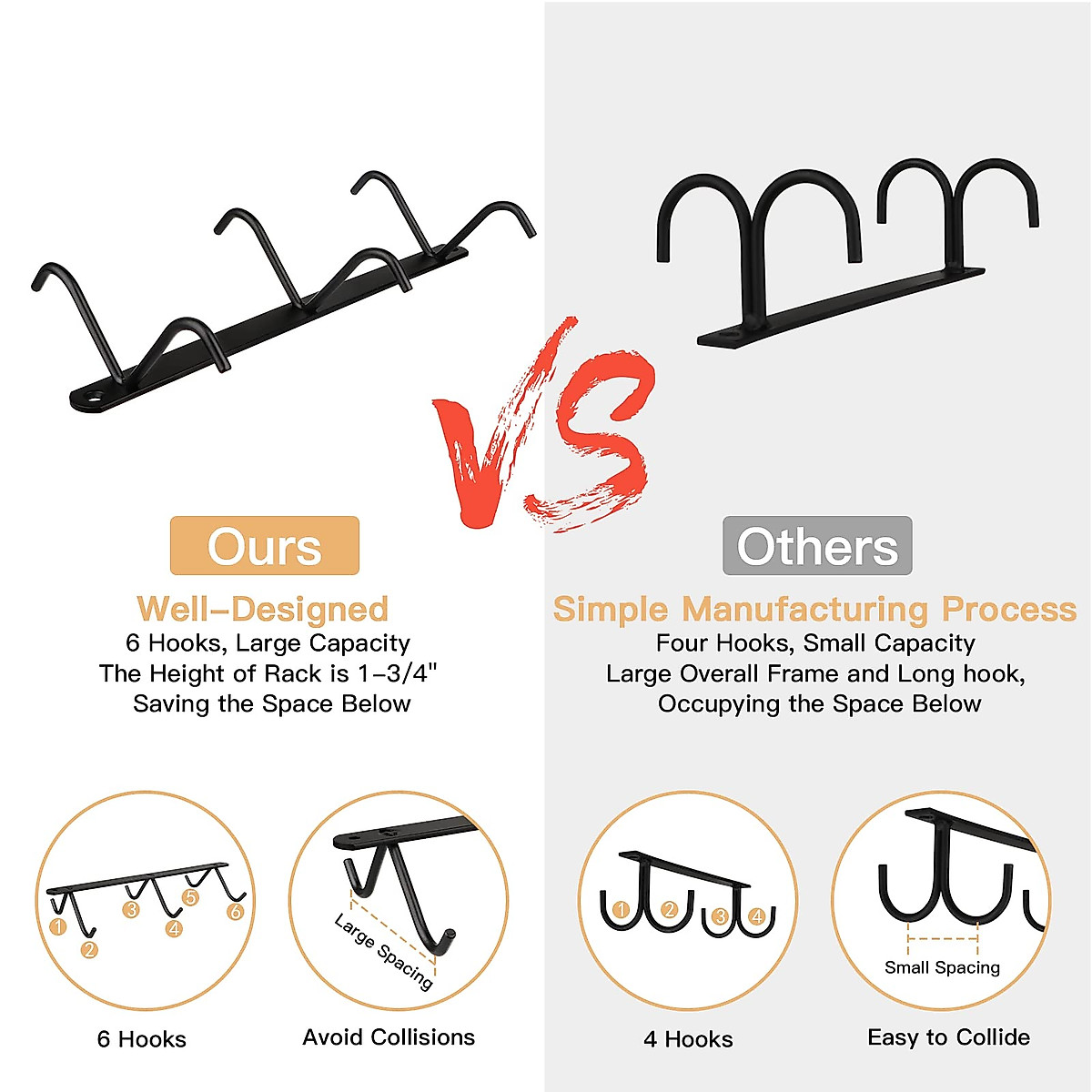 Emhumn 2PCS Mug Racks Under Cabinet, 12 Cups Hooks Mug Holder Coffee Cup Hanger Under Coffee Bar, Black Mug Cups Organizer in Kitchen, Mugs Hanging Racks Under Shelf Counter Drying for Display