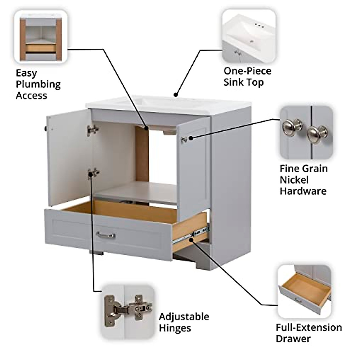 Spring Mill Cabinets Emlyn 30 Inch Bathroom Vanity with White Single Sink Top, 2-Door Cabinet, 1 Drawer, 30.5" W x 18.75" D x 32.89" H, Pearl Gray