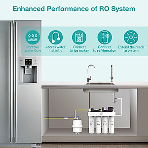 SimPure Small Water Pressure Tank for Tankless Reverse Osmosis System, RO Water Storage Tank with Fittings for Refrigerator, Ice Maker, Suitable for 1/4" and 3/8" Water Pipes, HYRO-1.0