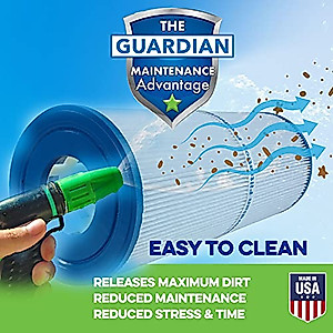 Guardian Filtration - 2 Pack - Hot Tub & Spa Filter Replacement for Pleatco PWK65, Unicel C-8465, Filbur FC-3960 | Model 810-235-02