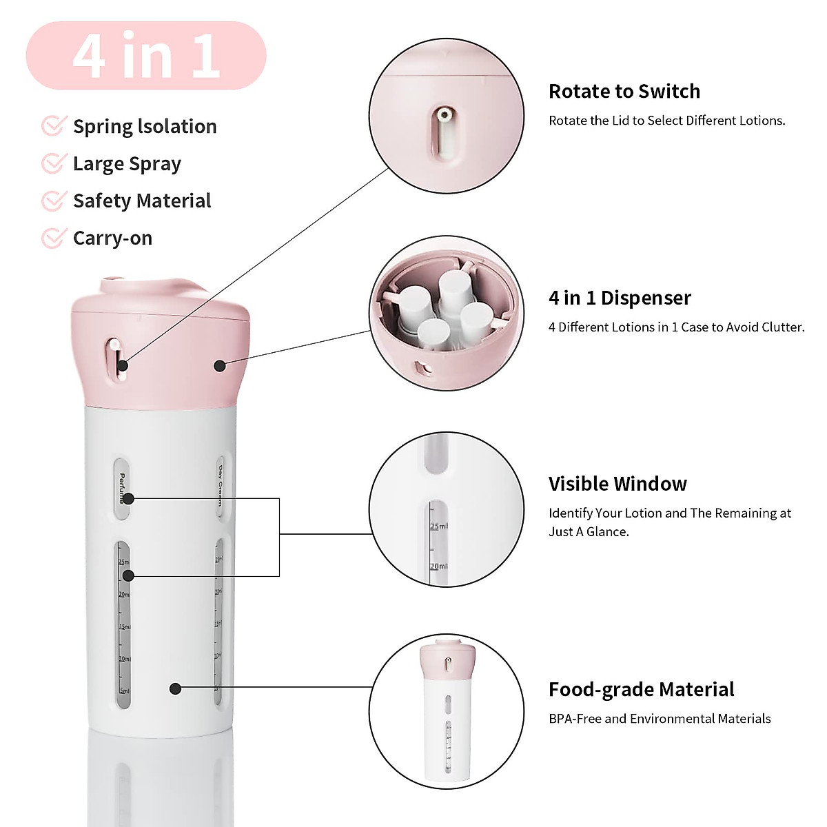 2 Pack 4 in 1 Travel Dispenser Bottle Leak Proof Container for Toiletries，Lotions，Shampoo，Conditioner，Sunscreen Cream.TSA Approved.Airplane Carry-on.（Pink+Gray）
