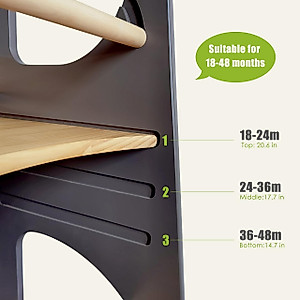 EKOUPLUS Wooden Step Stool for Kids, Premium Toddler Stool Kids Step Stool with Handle and Safety Rail, Perfect for Kitchen, Bathroom and Bedroom