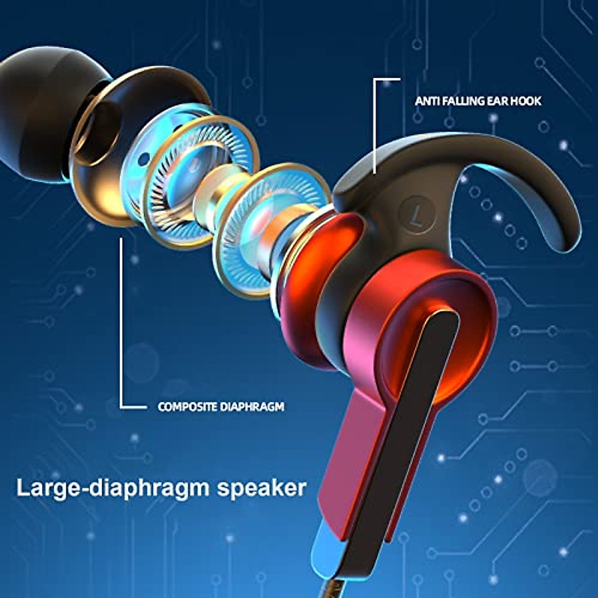 OCUhome Earbuds, Earbud Headphones with Microphone, Universal 3.5mm /Type-C Wired Earphone in-Ear Stereo Sound Sport Headset with Mic for Various Mobile Phones Green A