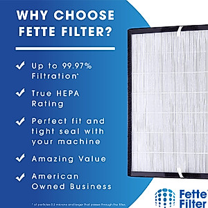 Fette Filter - FF50 True HEPA H13 Air Purifier Filter Compatible with Alen Breathesmart FIT50 Air Purifer - Pack of 1 Part #FF50 for Alen BreatheSmart Filter