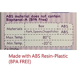 Kawaii Kitty Cat & Friends Mix Characters Trio Cutlery Set ABS-resin Fork Spoon Chopsticks In Case Box Portable Flatware 7.3"