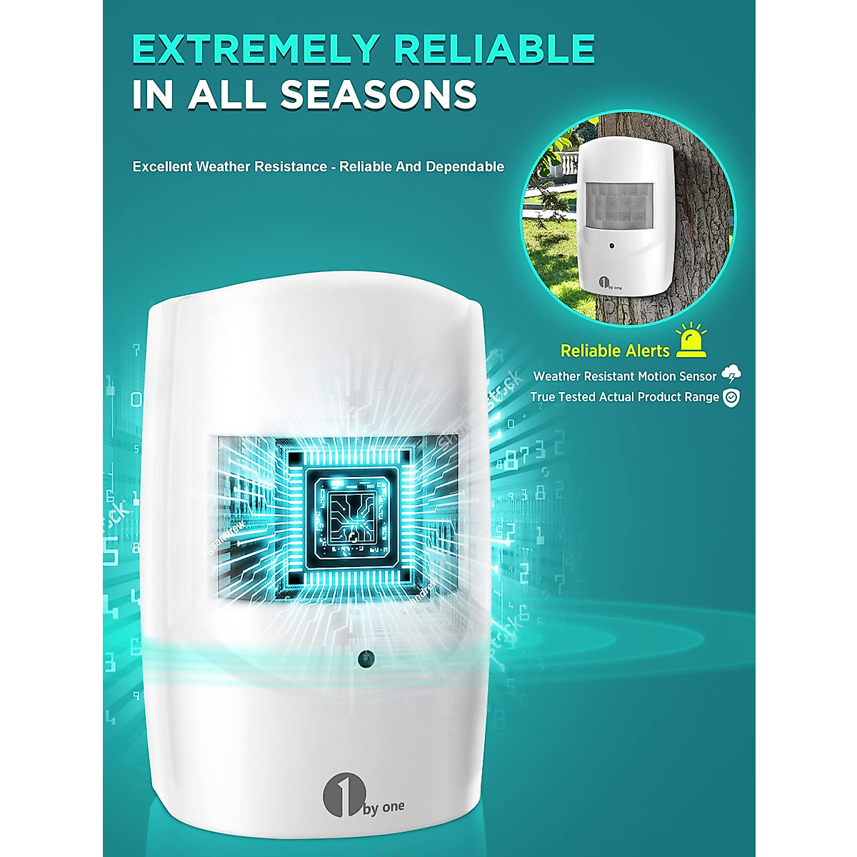 1byone Driveway Alarm, Home Security Alert System with 36 Melodies, 1 Plug-in Receiver and 2 Weatherproof PIR Motion Detector, 1000ft Wireless Transmission Range and 24ft PIR Detection Range