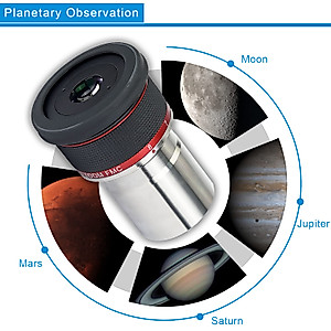 SVBONY SV215 Zoom Eyepiece, 1.25 Inch Zoom Lens, 3mm to 8mm Eyepiece with Parfocal Design, Telescope Accessory for High Power Lunar and Planetary Observing