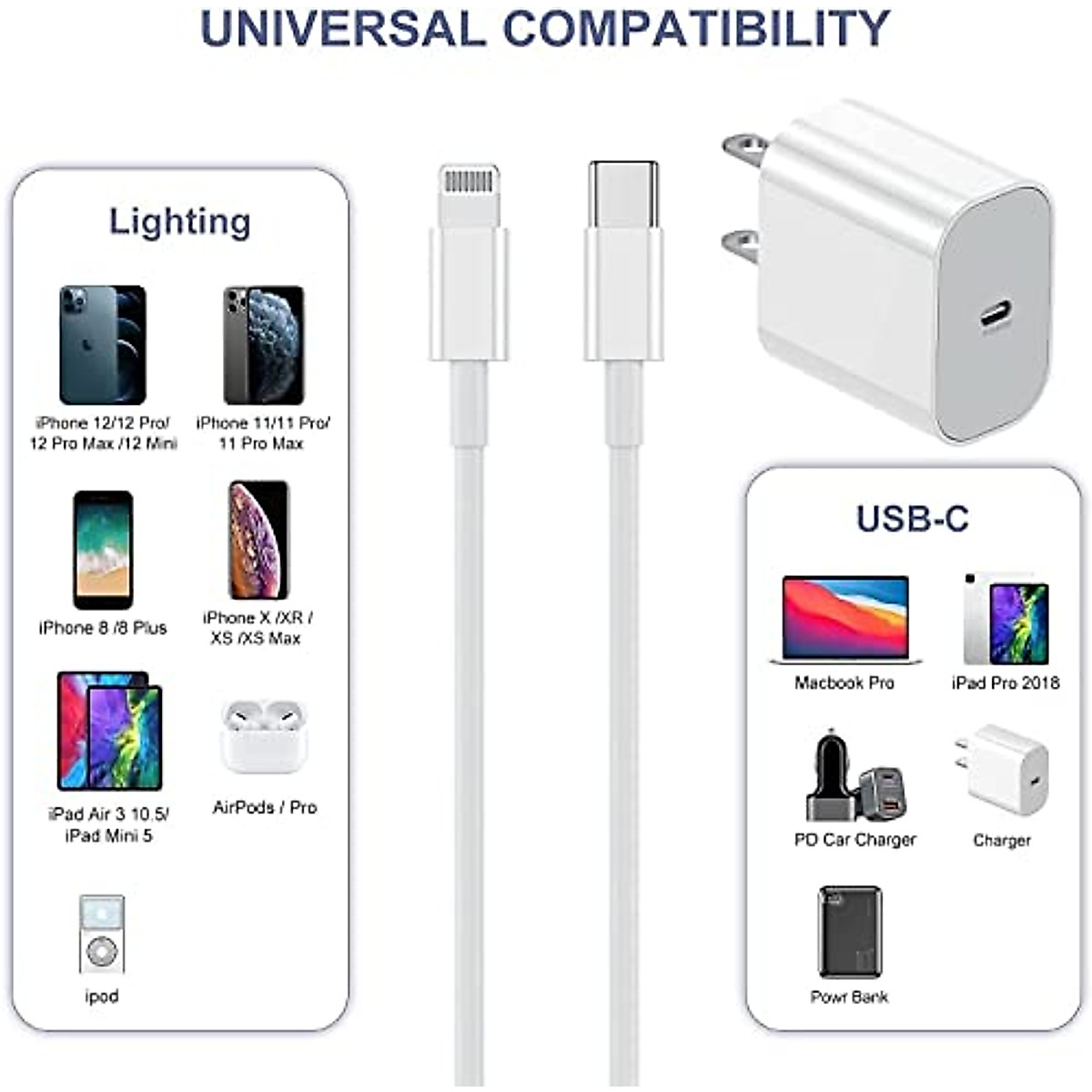 for iPhone14 13Fast Charger, Usbc Apple 20w Power Adapter Cube Fast Charging Block,USB-C Wall Plug Box+【Apple MFI Certified】 USB C Lightning Cable Cord 10ft for iPhone14/13 Pro/12 Mini/12 Pro Max/11