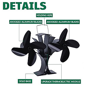 KIAADSY Dual Motors 8-Blade Wood Stove Fan，Heat Powered Stove Top Fan for Heater/Wood/Pellet/Log Burner/Fireplace, Upgrade Cocoon Fan, Efficiently Circulate Warm Air(with Bracket)