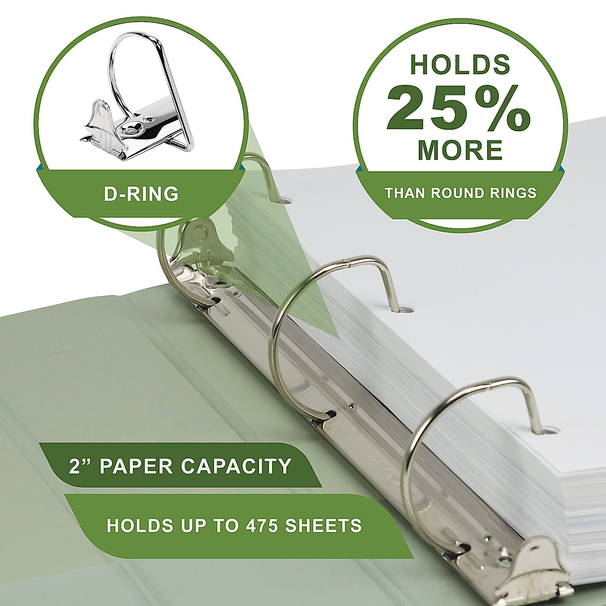 Samsill Earth's Choice, 2-Inch Durable D-Ring View Binder 4 Pack, USDA Certified Biobased, Eco-Friendly, Boho Assortment